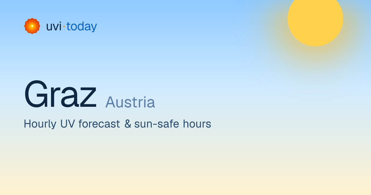 UV Index Graz Today – Current Forecast & Sun Protection