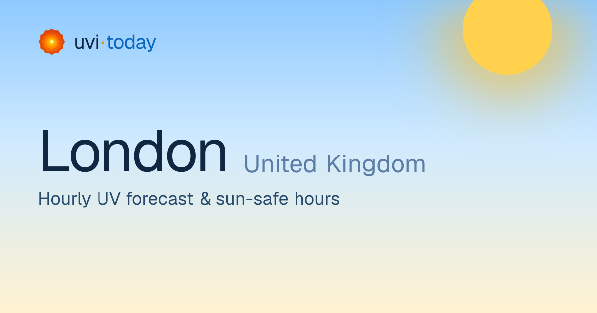 UV Index London Today — Current Forecast & Sun Protection