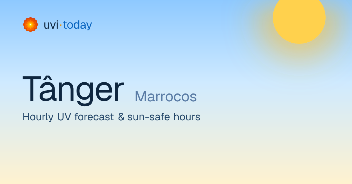 Índice UV em Tânger hoje – Previsão atual e proteção solar